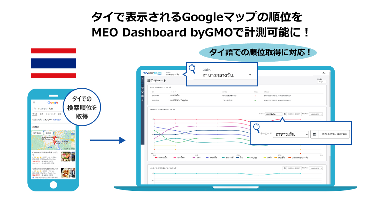 MEO総合管理ツール『MEO Dashboard byGMO』でタイの店舗におけるGoogleローカル検索の順位取得が可能に／GMO TECH | GMOインターネットグループ株式会社