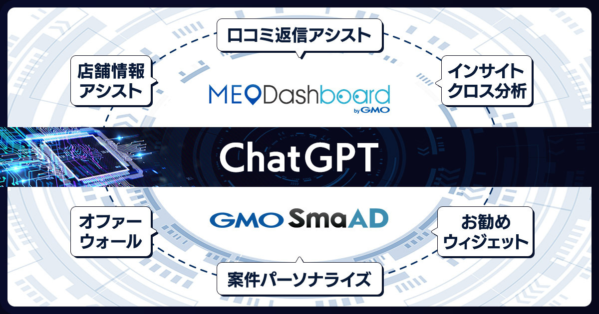 GMO TECH、ChatGPTなど生成AIを活用するためのAI研究プロジェクト「GMO TECH プロティノス」を発足既存サービス領域での実証実験を開始 | GMOインターネットグループ株式会社