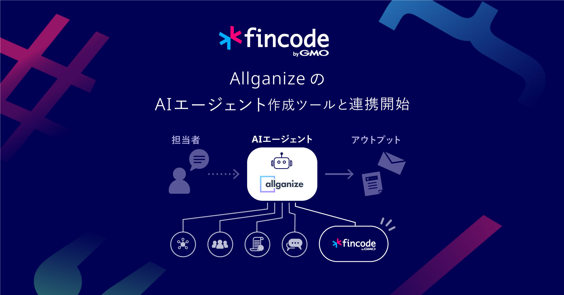 オンライン決済インフラ「fincode byGMO」が、AllganizeのAIエージェント作成ツールと連携 | GMOインターネットグループ株式会社